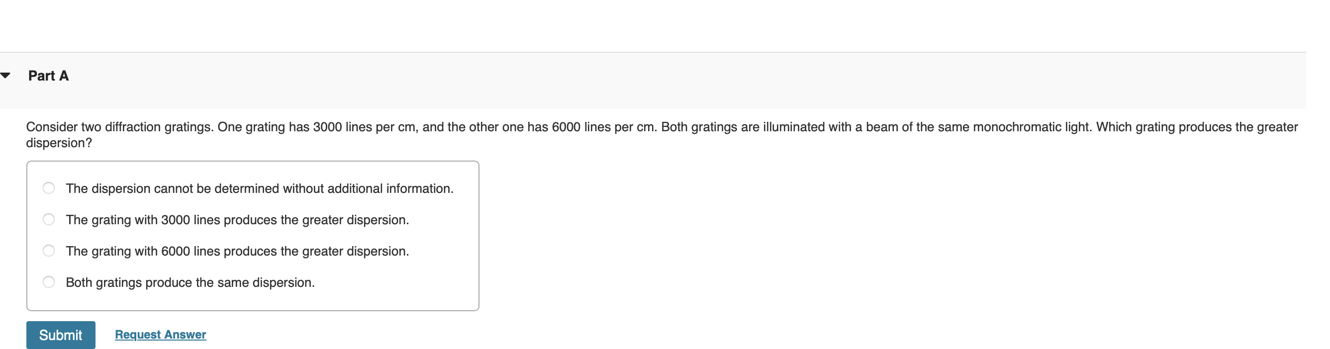 Solved Part A dispersion?The dispersion cannot be determined | Chegg.com