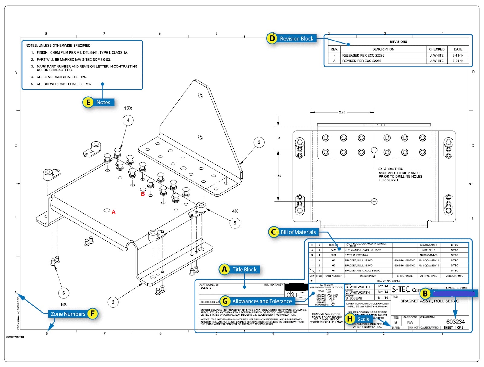 Solved ANSWER ALL THE PARTS: ﻿2. (a) ﻿Please refer to the | Chegg.com