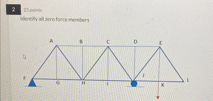 Solved Identify all zero force members | Chegg.com Solved Identify all zero force members | Chegg.com