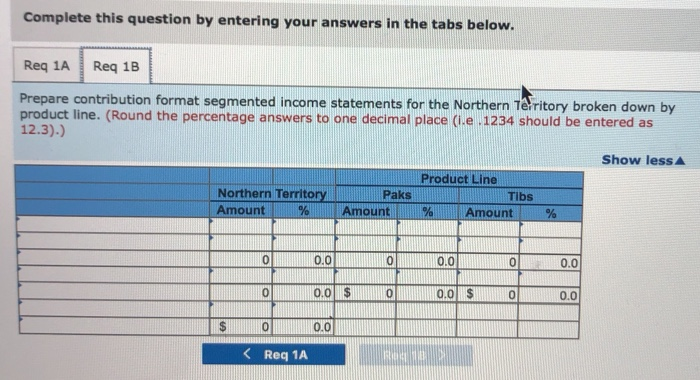 Solved 1-a. Prepare contribution format segmented income | Chegg.com