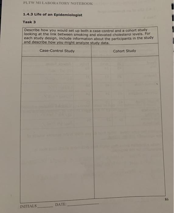 Solved PLTW MI LABORATORY NOTEBOOK 1.4.3 Life of an | Chegg.com
