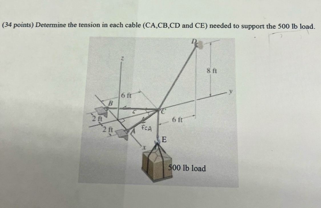 Solved (34 ﻿points) ﻿Determine the tension in each cable | Chegg.com