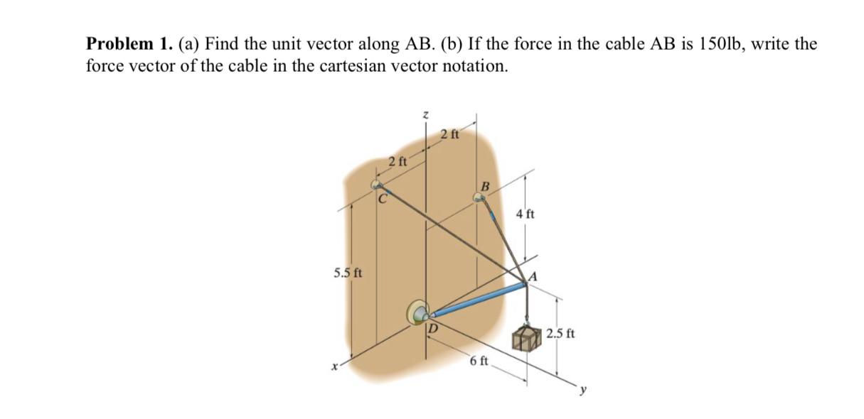 Solved Problem 1. (a) ﻿Find the unit vector along AB. (b) | Chegg.com