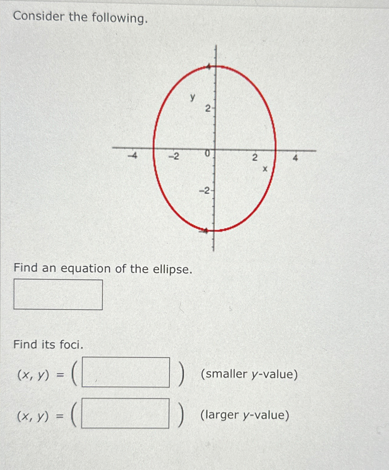 Solved Consider the following.Find an equation of the | Chegg.com
