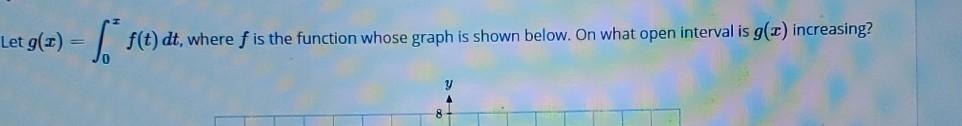 Solved Let g(e) = [ f(€) dt, where ſ is the function whose | Chegg.com