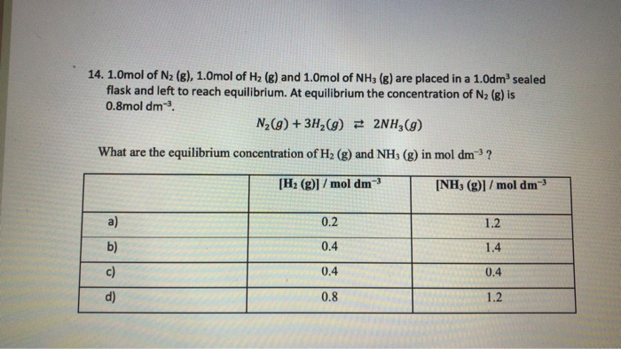 Solved 14. 1.Omol of N2 (g), 1.Omol of H2 (g) and 1.Omol of | Chegg.com
