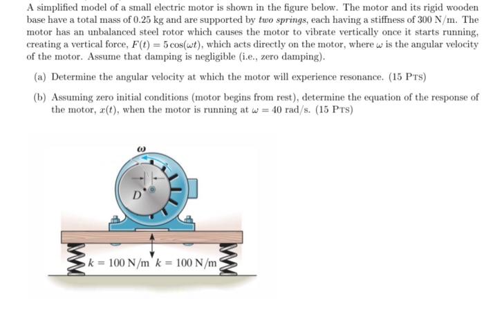 Solved A simplified model of a small electric motor is shown | Chegg.com