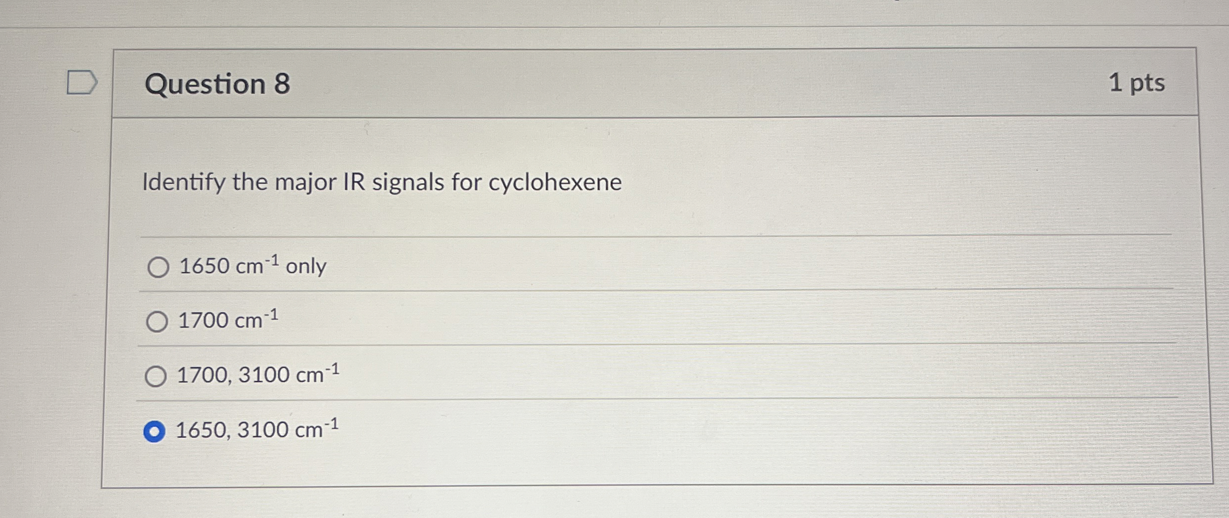 Solved Question 8Identify the major IR signals for | Chegg.com