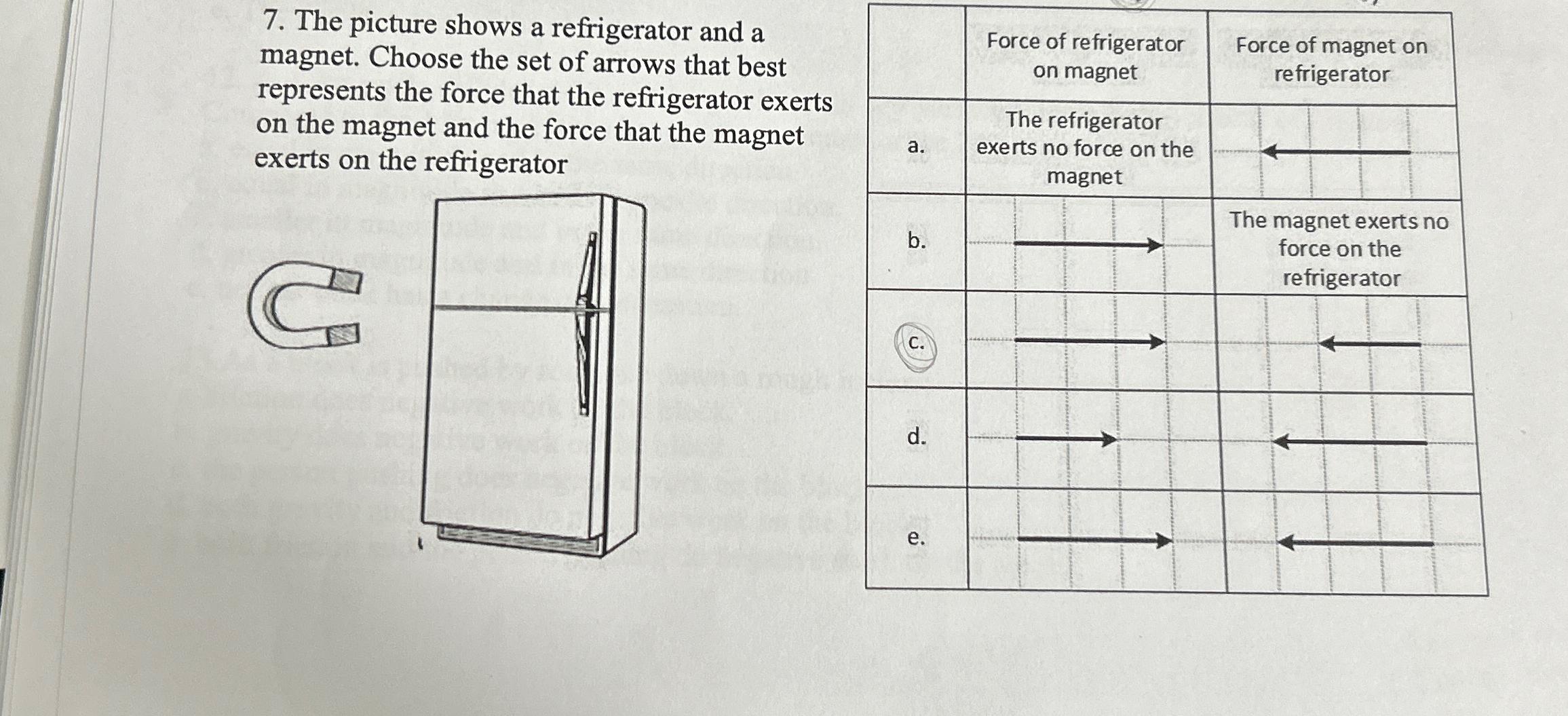 Solved The picture shows a refrigerator and a magnet. Choose | Chegg.com