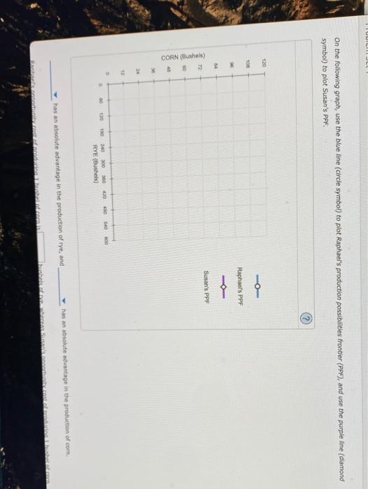 Solved Attempts Average / 3 2. Comparative and absolute | Chegg.com