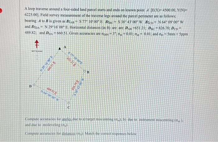 Solved A loop traverse around a four-sided land parcel | Chegg.com