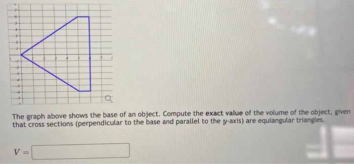 Solved The graph above shows the base of an object. Compute | Chegg.com