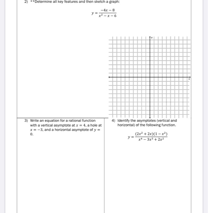 Solved 2) **Determine all key features and then sketch a | Chegg.com