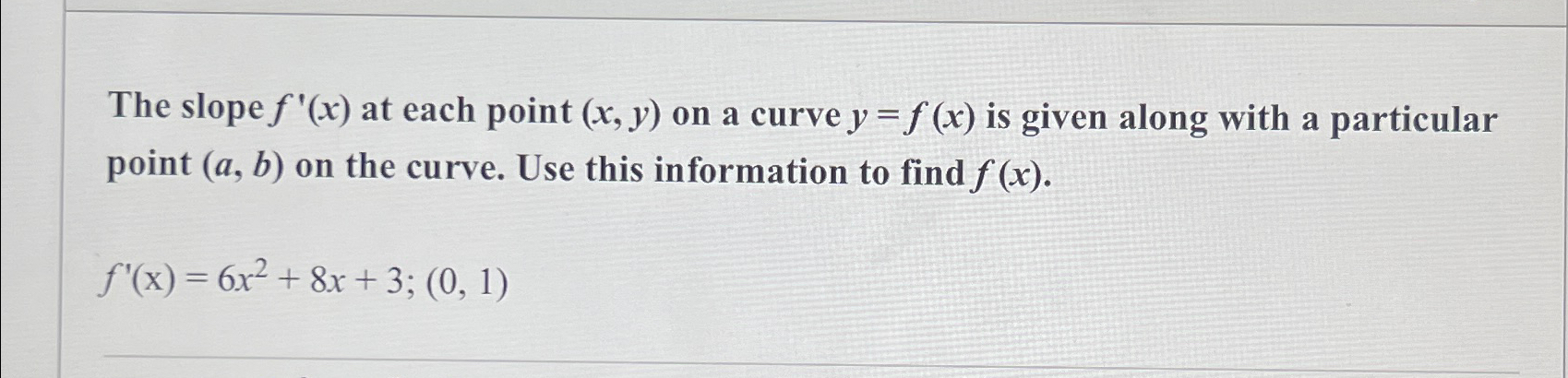 Solved The slope f'(x) ﻿at each point (x,y) ﻿on a curve | Chegg.com