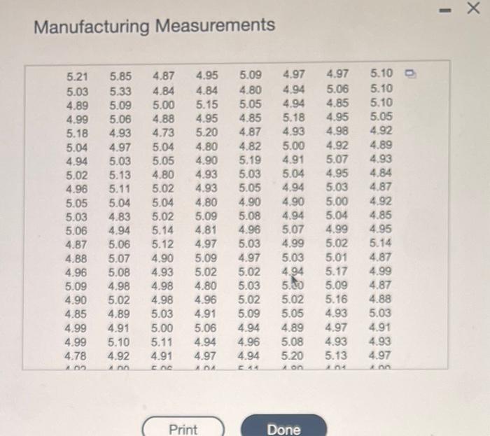 Solved Manufacturing MeasurementsManufacturing | Chegg.com