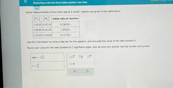 Solved Deducing a rate law from initial reaction rate data | Chegg.com