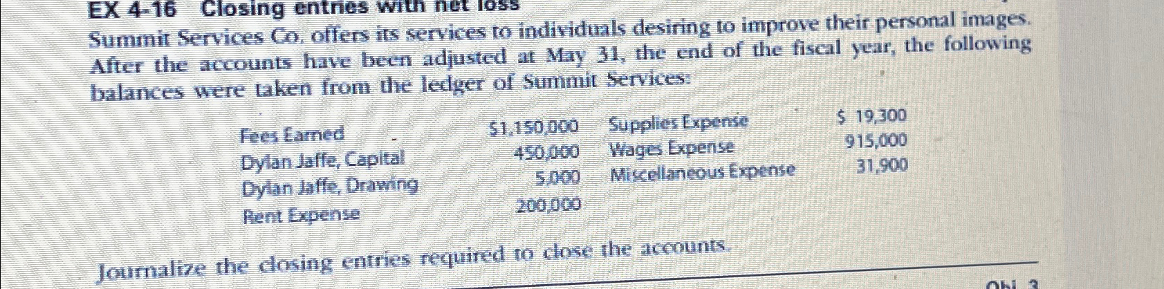 Solved Summit Services Co, ﻿offers its services to | Chegg.com