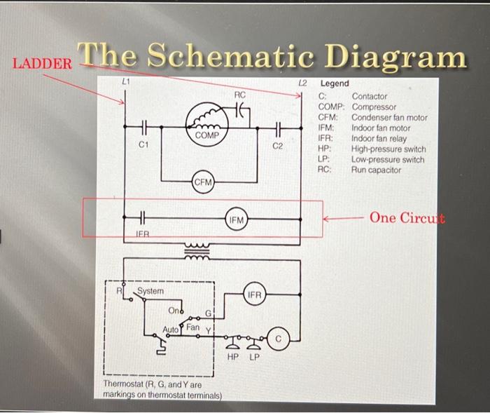 Solved LADDER The Schematic Diagram | Chegg.com