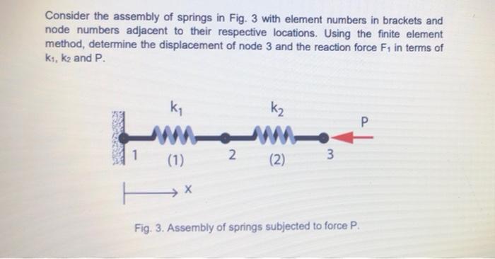 Solved Consider the assembly of springs in Fig. 3 with | Chegg.com