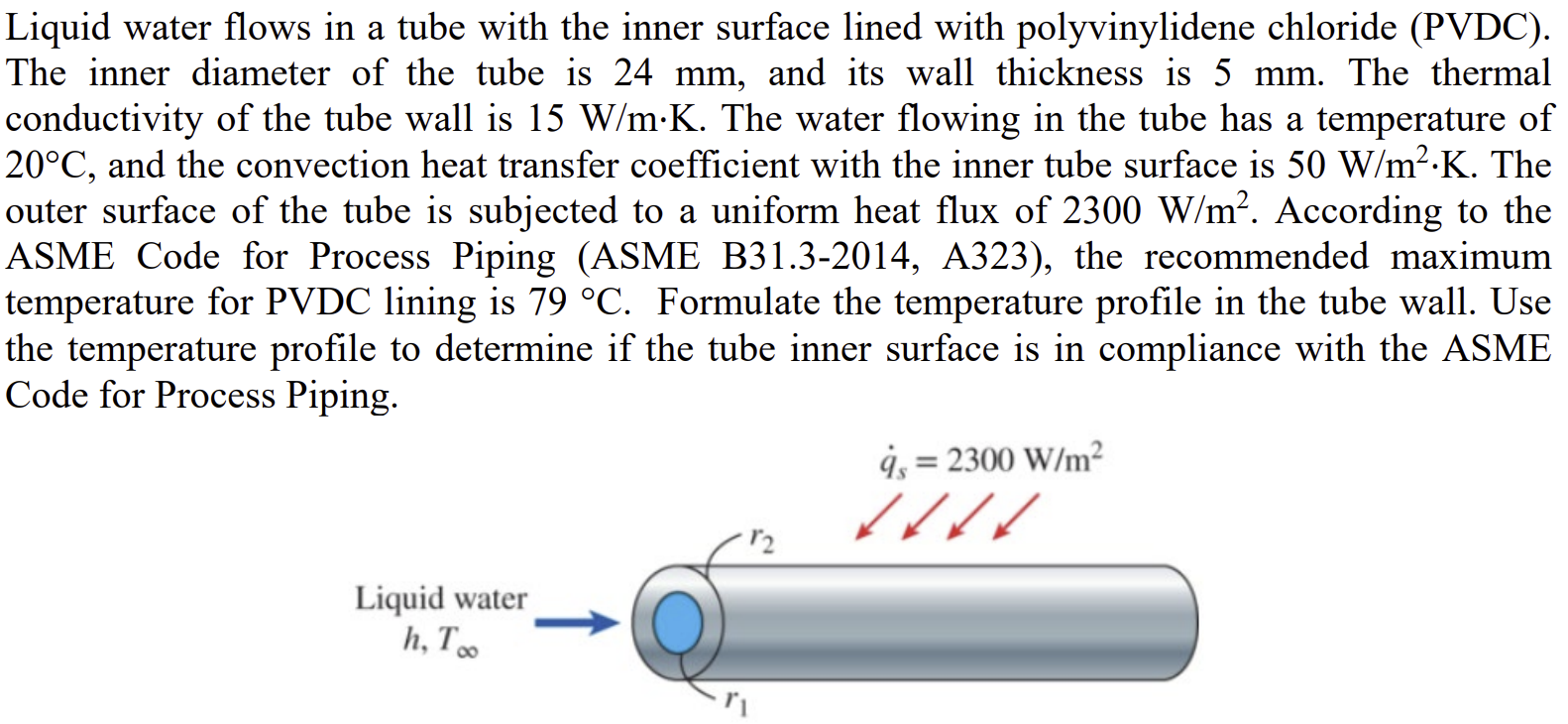Solved Liquid water flows in a tube with the inner surface | Chegg.com