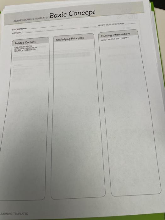 Solved ACTIVE LEARNING TEMPLATE. Basic Concept VIEW MODULE | Chegg.com