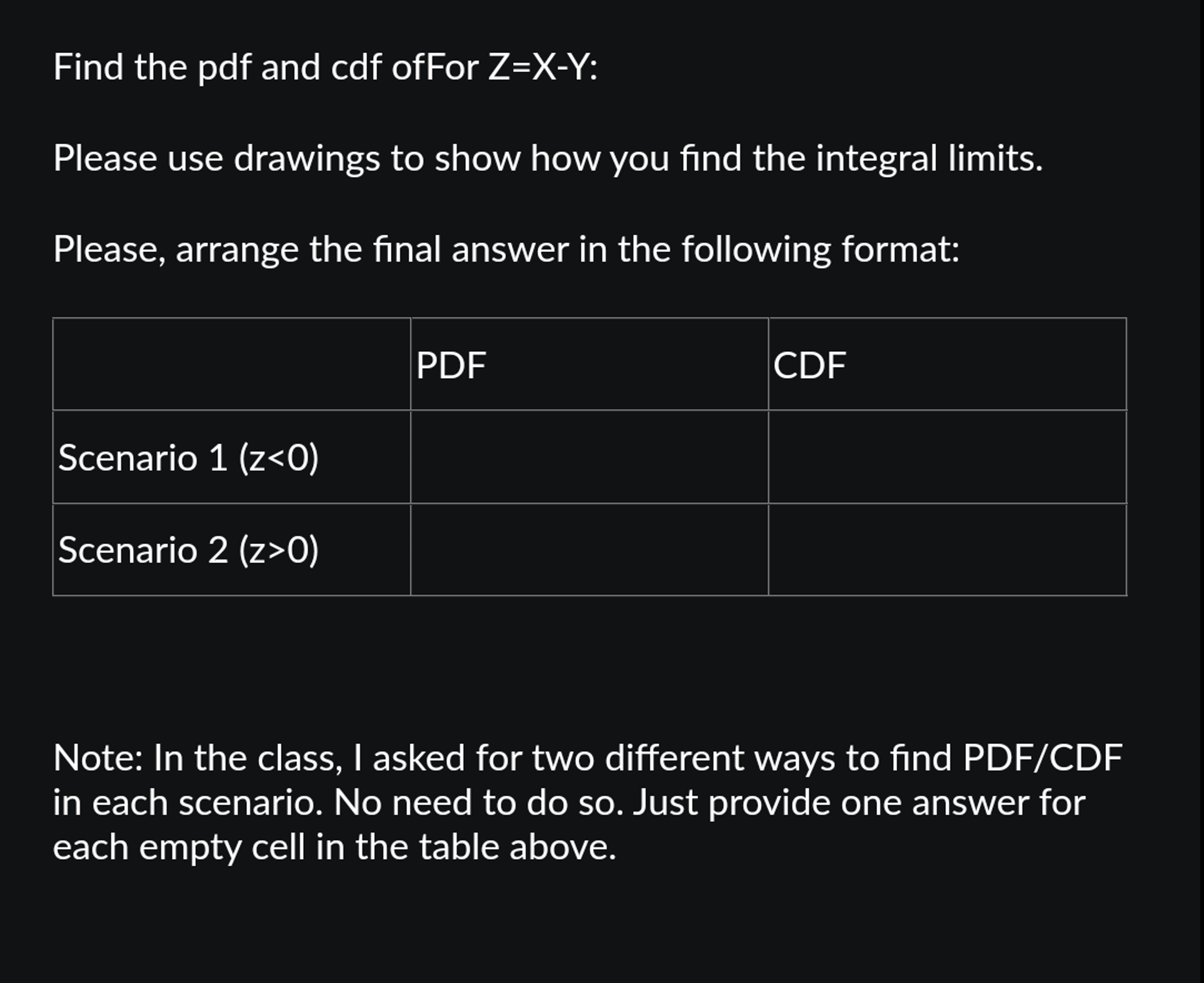Solved Find the pdf and cdf ofFor | Chegg.com