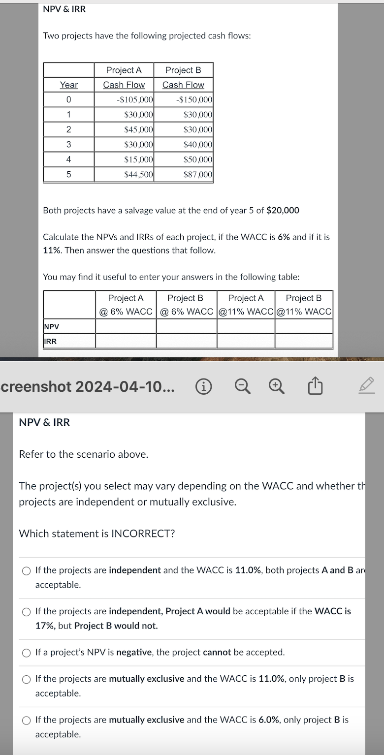 Solved NPV & IRRTwo projects have the following projected | Chegg.com