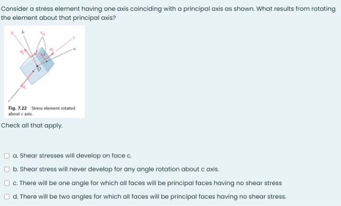Solved Consider a stress element having one axis coinciding | Chegg.com