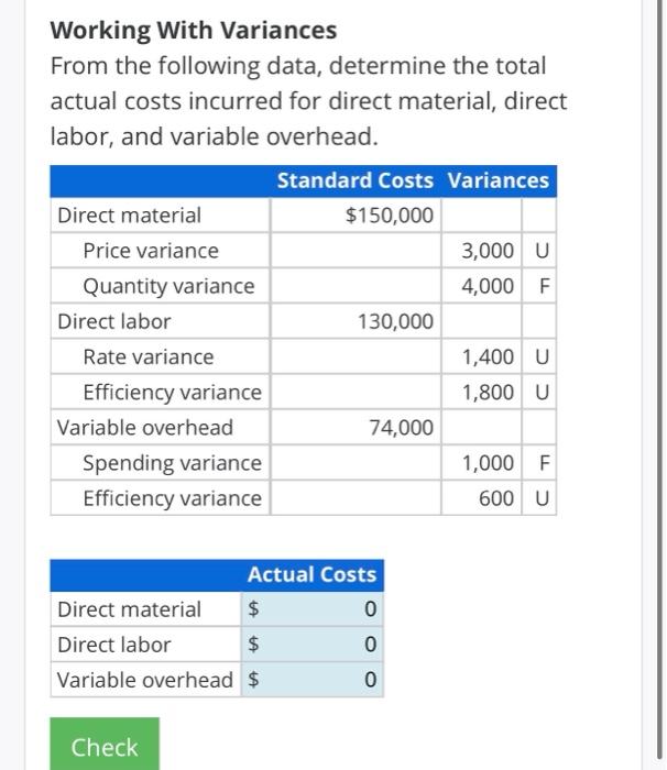 Solved Working With Variances From the following data, | Chegg.com