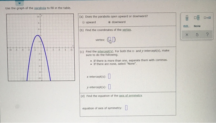 Solved Use the graph of the parabola to fill in the table. | Chegg.com