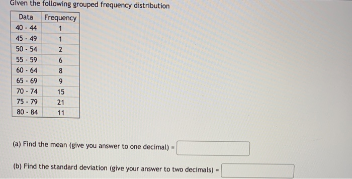 Solved 1 1 Given the following grouped frequency | Chegg.com