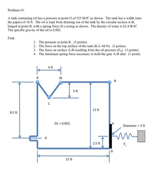Solved See attached | Chegg.com