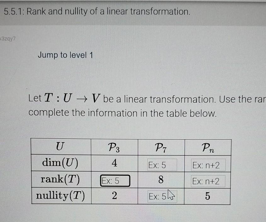 Solved 5.5.1: Rank and nullity of a linear transformation. | Chegg.com