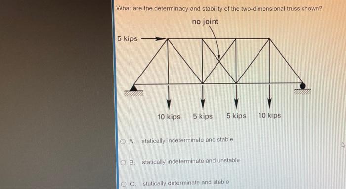 Solved What are the determinacy and stability of the | Chegg.com