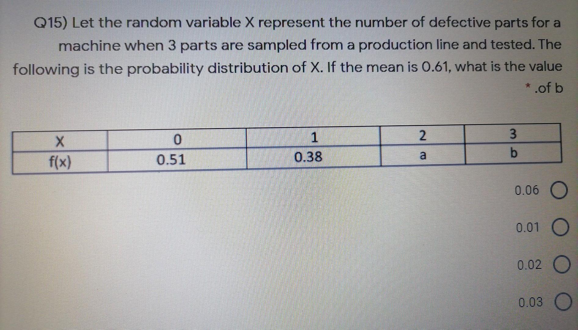 Solved Q15) Let the random variable X represent the number | Chegg.com