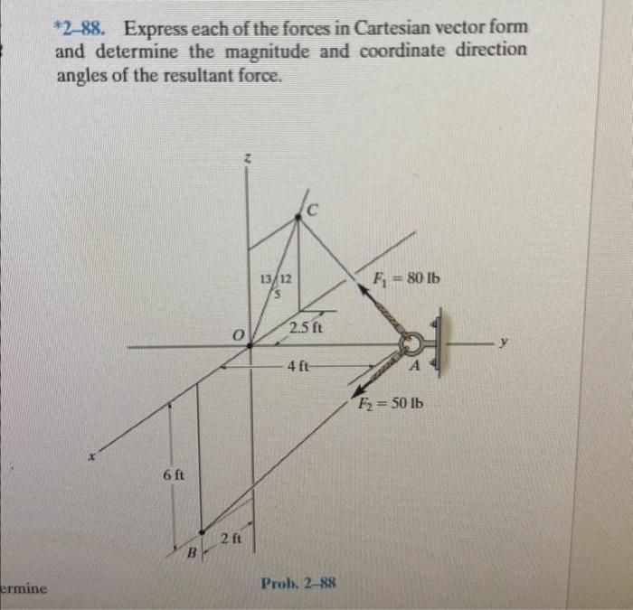 Solved *2-88. Express each of the forces in Cartesian vector | Chegg.com