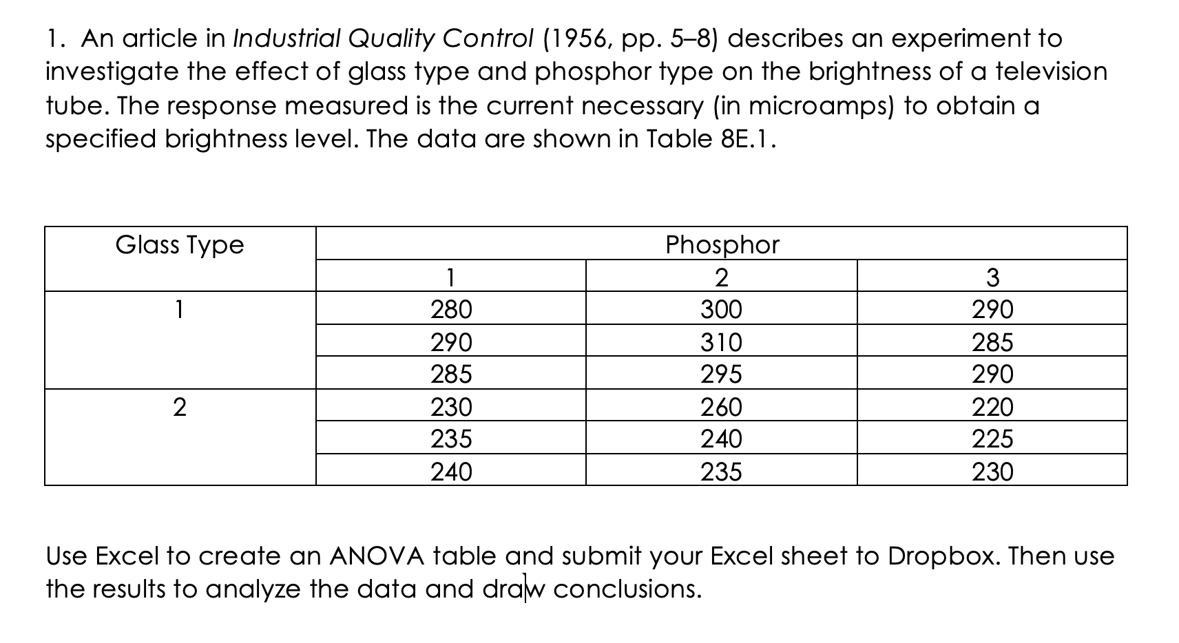 Solved Please Use Excel to create an ANOVA table. Then, use | Chegg.com Solved Please Use Excel to create an ANOVA table. Then, use | Chegg.com