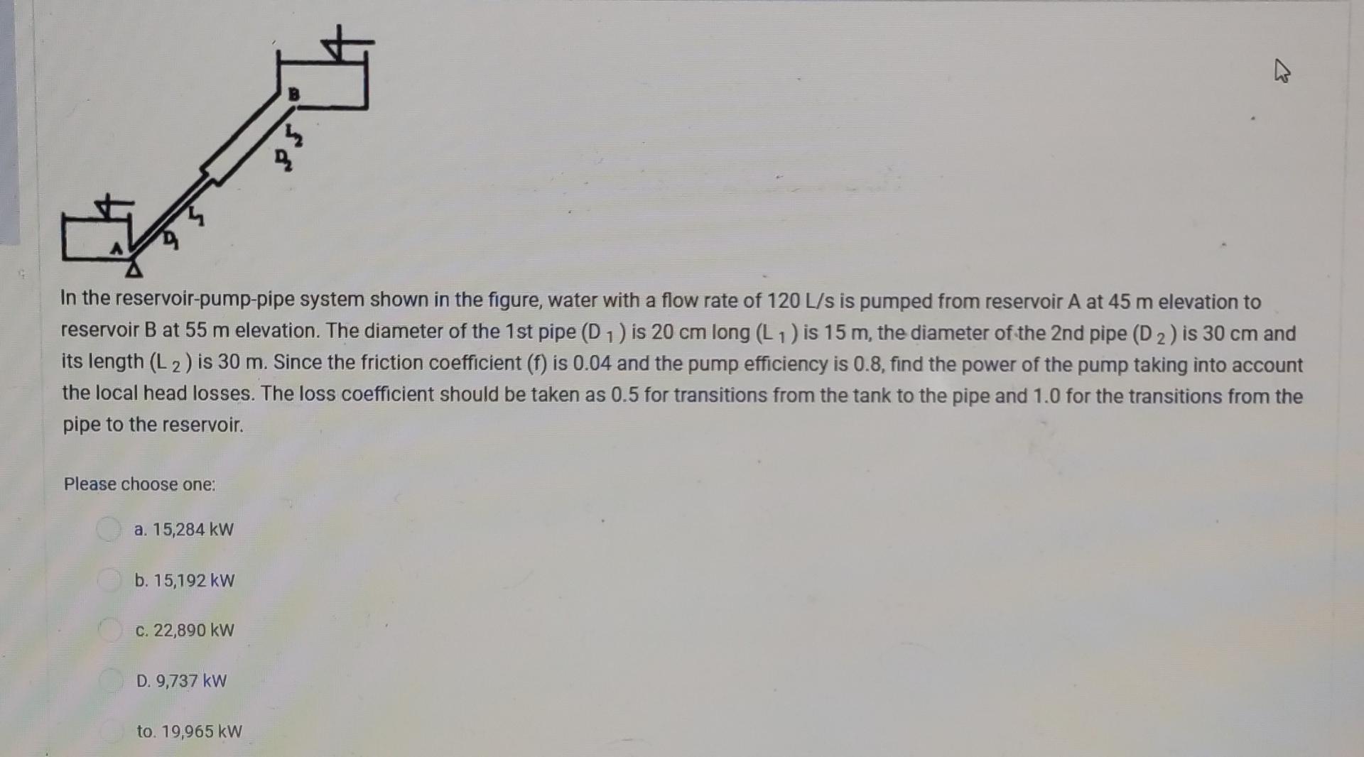 Solved In the reservoir-pump-pipe system shown in the | Chegg.com