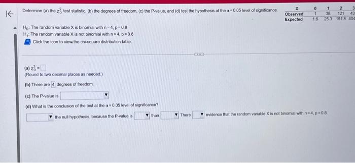 pls solve and show how u got p-value | Chegg.com