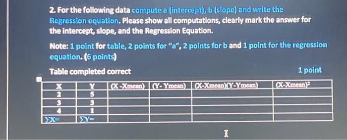 Solved 2. For the following data compute a (intercept), b | Chegg.com