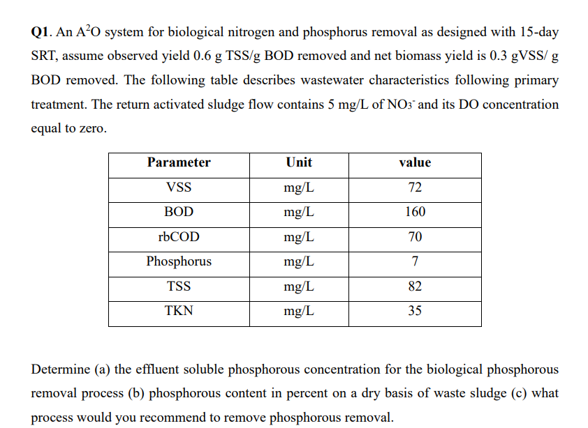 Solved An A2O ﻿system for biological nitrogen and phosphorus | Chegg.com