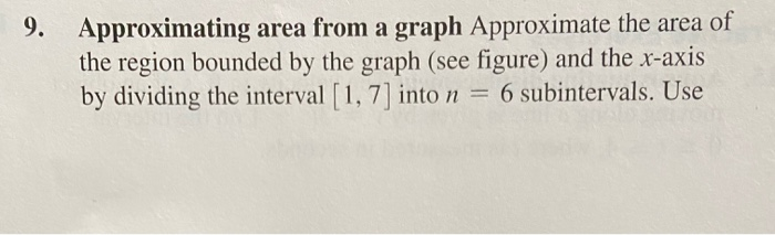 Solved 9. Approximating area from a graph Approximate the | Chegg.com