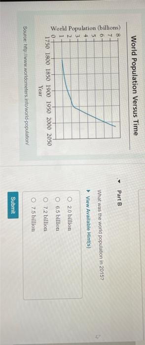 Solved World Population Versus Time ∗ Part B What was the | Chegg.com