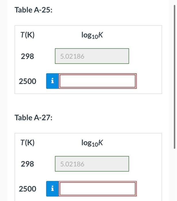 Solved Using data from Table A-25, calculate the equilibrium | Chegg.com
