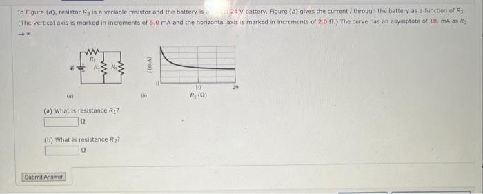 Solved In Figure (a), resistor R3 is a variable resistor and | Chegg.com