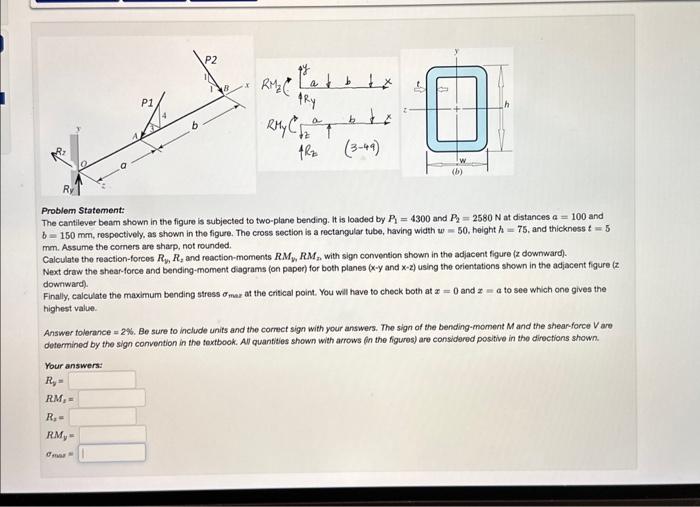 Solved Problem Statement: The cantilever beam shown in the | Chegg.com