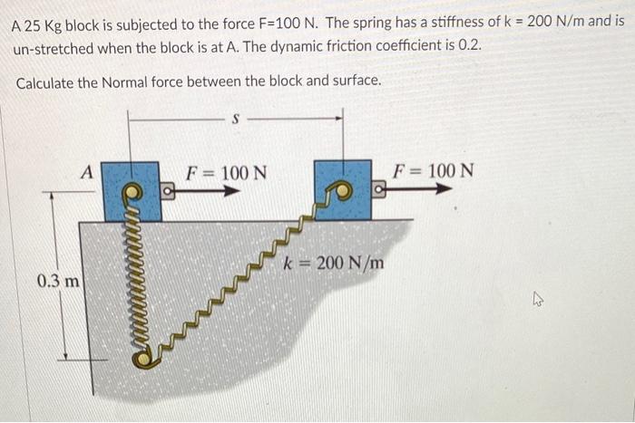 Solved A 25Kg block is subjected to the force F=100 N. The | Chegg.com