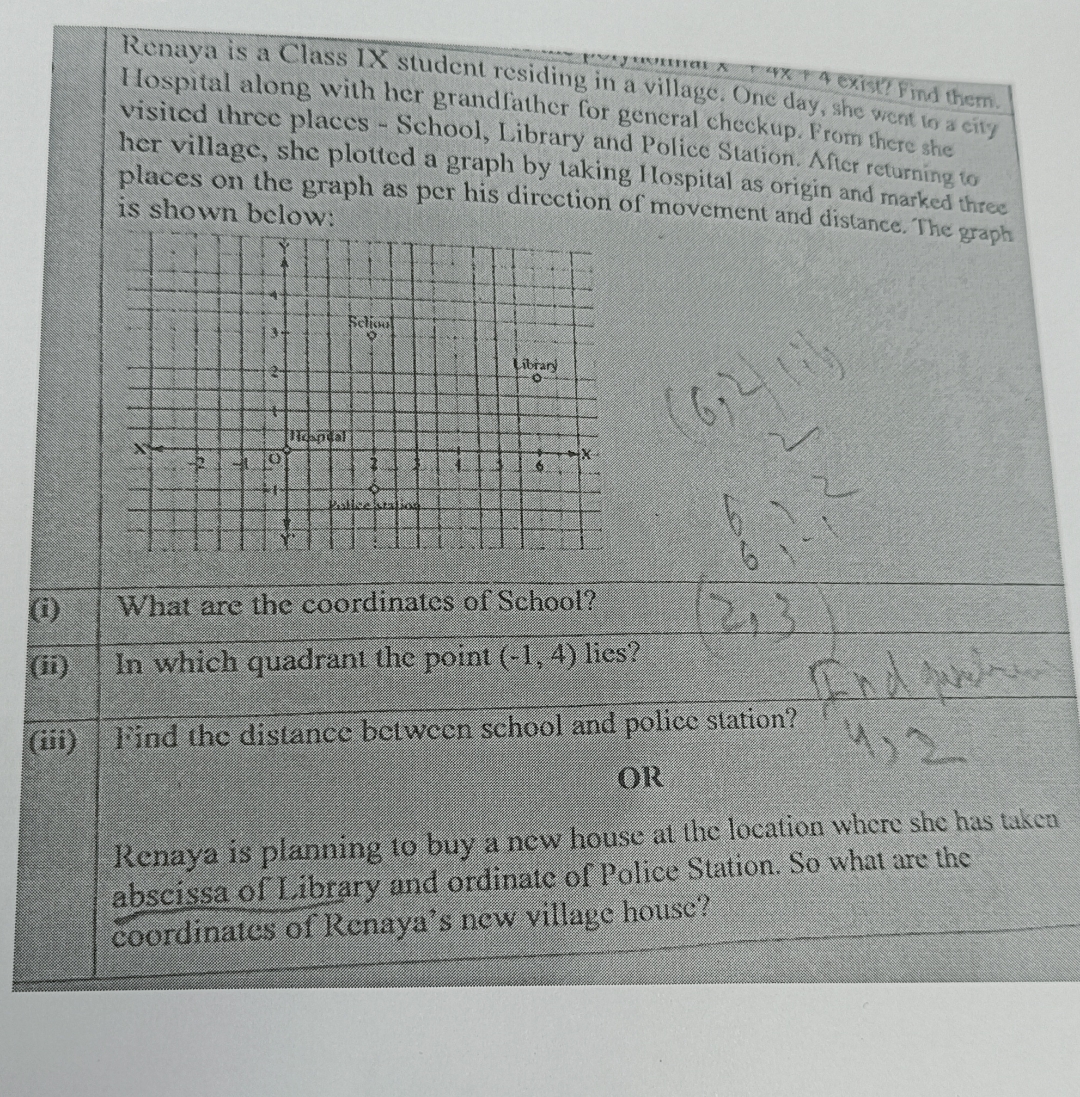 Solved Renaya is a Class 1X student residing in a village. | Chegg.com