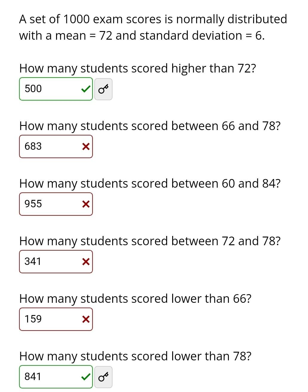 Solved A set of 1000 exam scores is normally distributed | Chegg.com