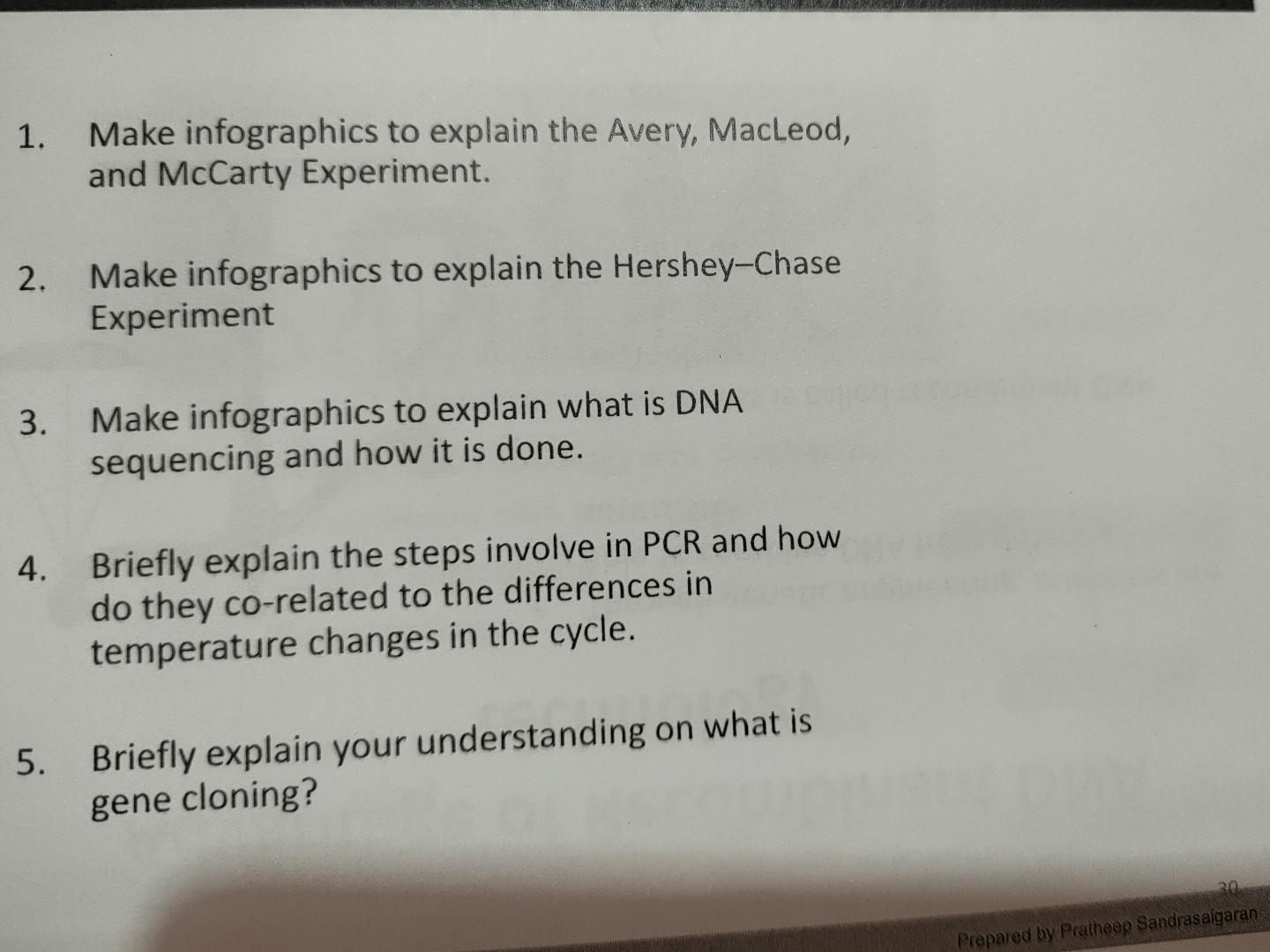 Solved 1. Make infographics to explain the Avery, MacLeod, | Chegg.com
